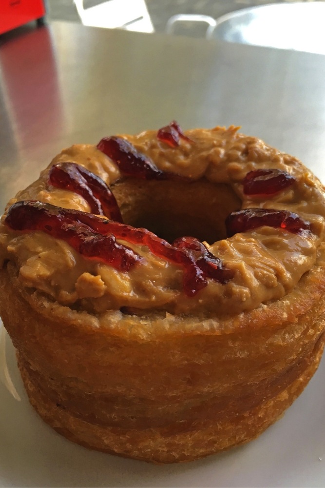 Tipps für ein perfektes London Wochenende - Von Cronuts & Co.